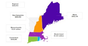 2023 Point32Health Foundation annual report - Point32Health Foundation